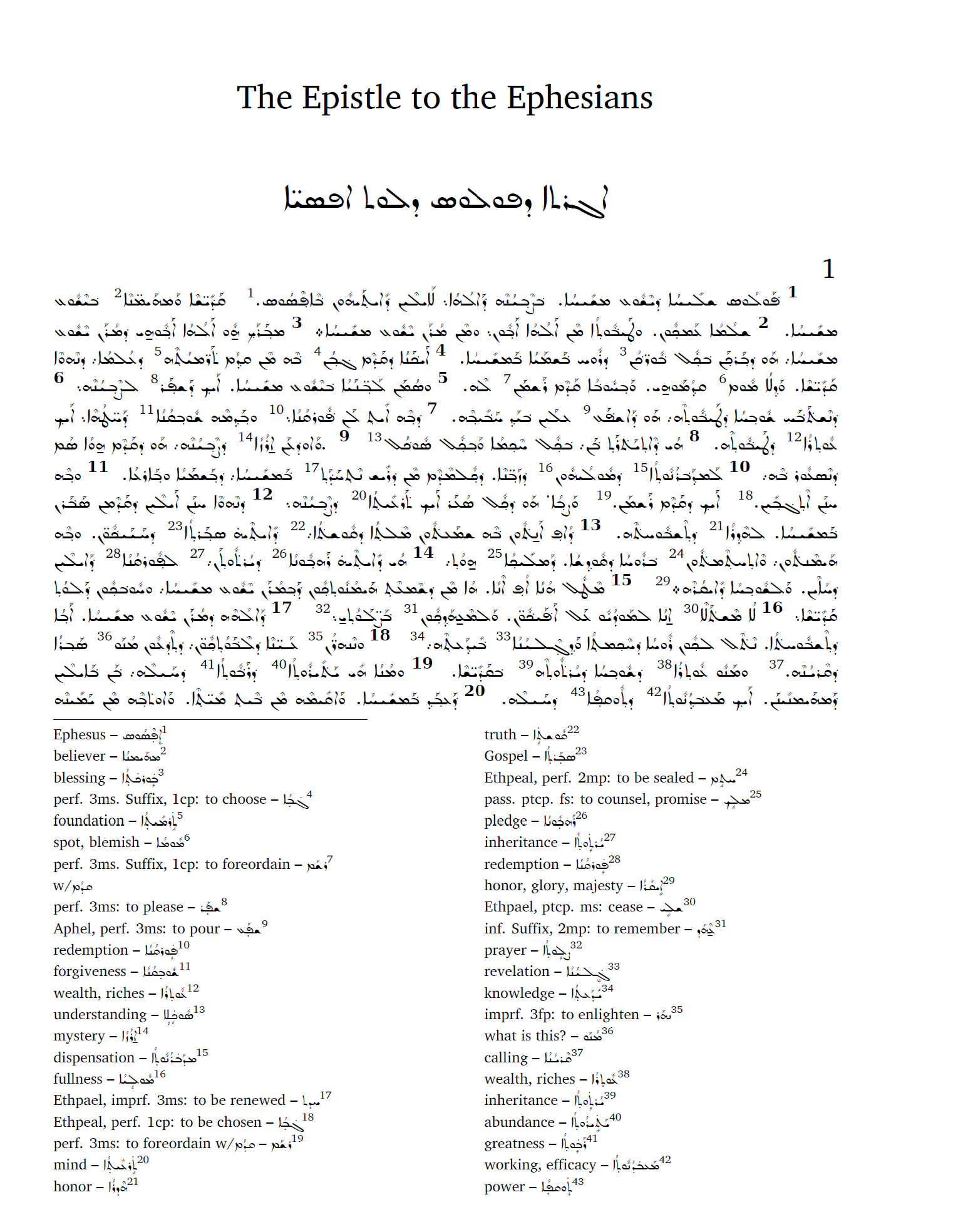 Peshitta New Testament: Reader's Edition – GlossaHouse